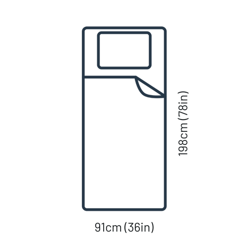 Mattress Sizes | 2025 Guide | Sealy India